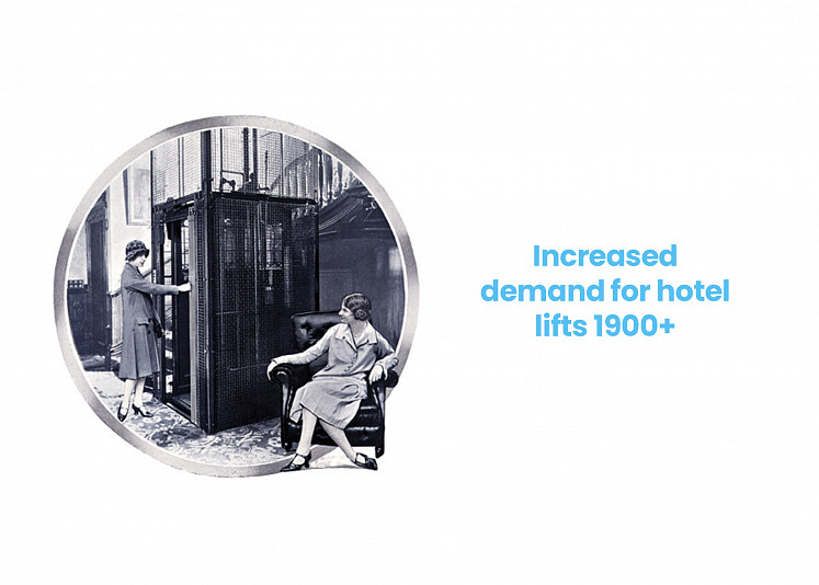 History | Pickerings Lifts Stockton | Lift Service Company